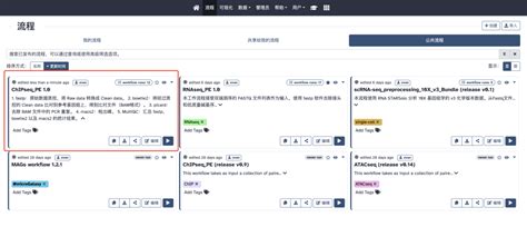 一键分析chip Seq数据 腾讯云开发者社区 腾讯云