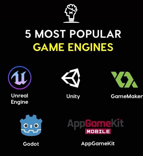 Popular Code Editors Artofit