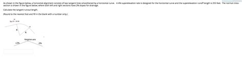 Solved As Shown In The Figure Below A Horizontal Alignment Chegg