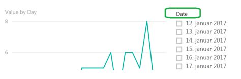 Powerbi Power BI Slicer Not Formatting Properly Stack Overflow