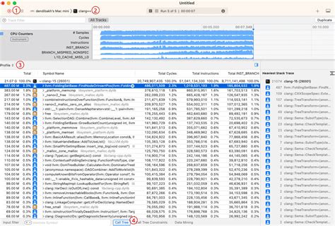 7 3apple Xcode Instruments · 现代cpu上的性能分析与优化