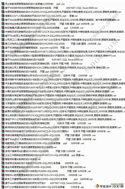 ASP NET C VisualStudio SQLServer毕业设计 论文 选题 网站 NET 计算机
