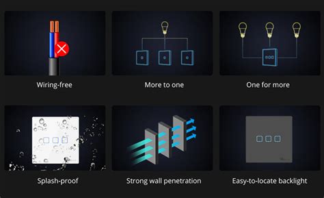 Sonoff Smart διακόπτης T2eu3c Rf 433mhz αφής τριπλός λευκός Gadget Mou