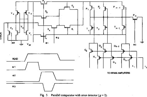 Figure 1 From Parallel Testing Of Parametric Faults In A Three Dimensional Dynamic Random Access
