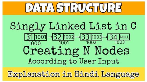singly linked list in c creating n nodes ~ by mnj youtube