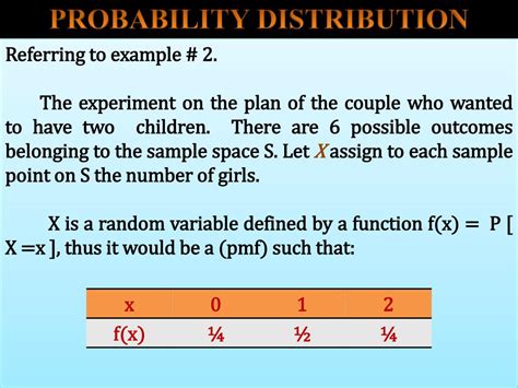 Ppt A Random Variable Is A Rule That Assigns One Value To