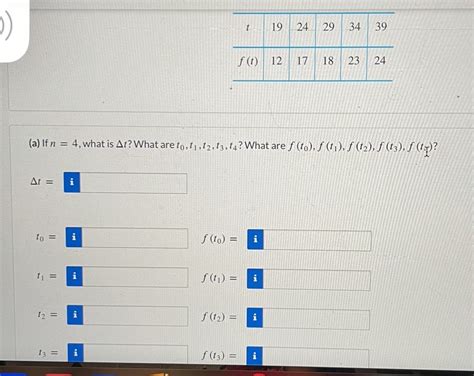 Solved A If N 4 What Is Δt What Are T0 T1 T2 T3 T4