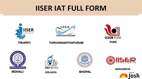 Iiser Iat Full Form Check Full Name Eligibility Exam Pattern And Selection Criteria