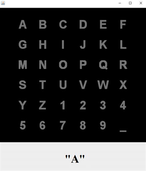 our implementation of p300 speller a row or a column are alternately