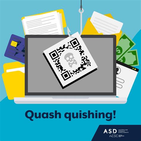 Australian Signals Directorate On Linkedin Quishing