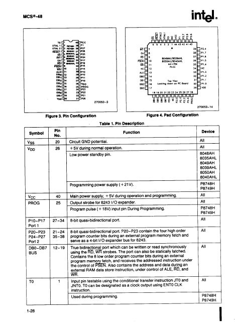 P8049ah P8039ahl P8xxx Hmos Single Component 8 Bit Microcontroller Intel