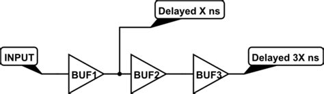 clock how does a processor know the amount of time it should hold the