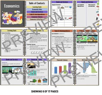 Economics Interactive Digital Notebook By Deborah Tomoff TPT