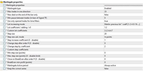 Whitehatfx V31 Communitypower Ea