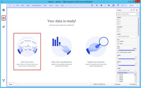 Spotfire Chart Types Spotfire Vs Tableau 2019 Data Visualization
