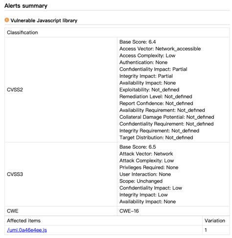 Bug Umi的 `yui` 290 有漏洞，需要升级版本 · Issue 7682 · Umijsumi · Github