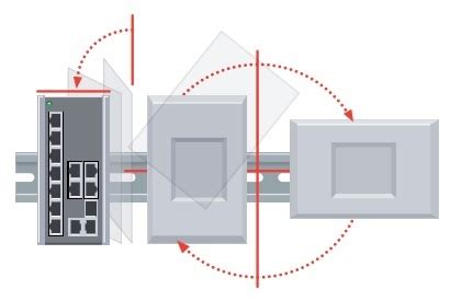 Easy World Automation Key Criteria For Choosing Managed Ethernet Switches