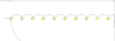 数码管显示电路设计vhdl代码quartus仿真 quartus数码管 csdn博客