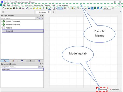 Customising Dymola Menus And Startup Modelica Library Opener Claytex