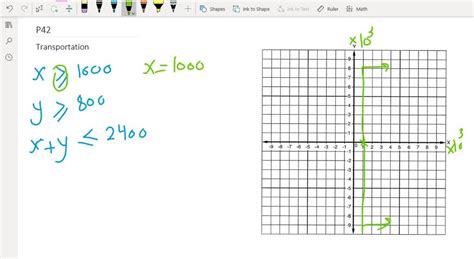 Solveda Write Three Inequalities That Represent The Constraints B