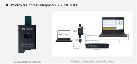 Pcie Gen3 4 Protocol Analyzer