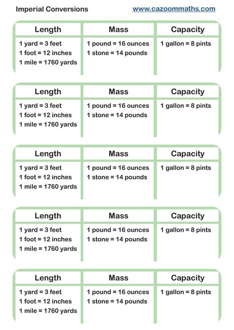 Regular Polygons With Names Free Teaching Resources