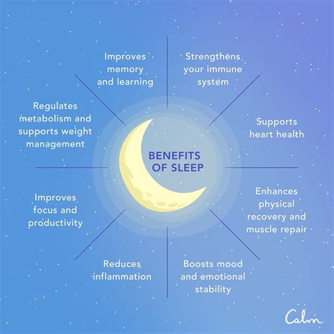 Importance Of Sleep