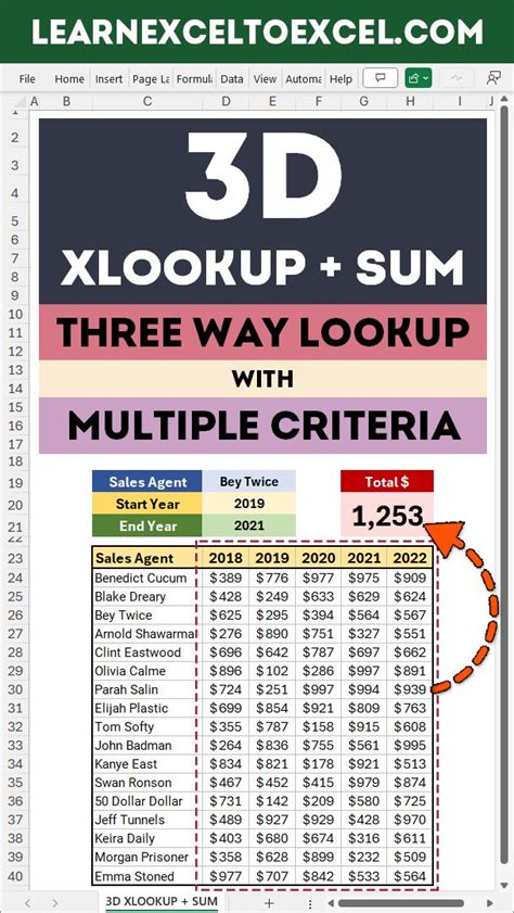 3d Xlookup Sum Three Way Lookup With Multiple Criteria Microsoft Excel Tutorial Excel