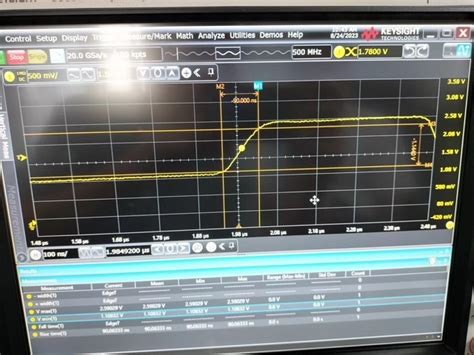 TCAN A Q Rising And Failing Time Of TCAN A Q And TCAN Q Interface Forum