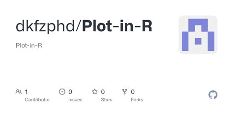 GitHub Dkfzphd Plot In R Plot In R