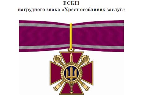 Міноборони затвердило нову систему заохочувальних відзнак