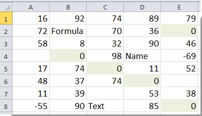 How To Count Number Of Cells With Nonzero Values In Excel