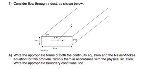 Solved Consider Flow Through A Duct As Shown Below Y H Chegg