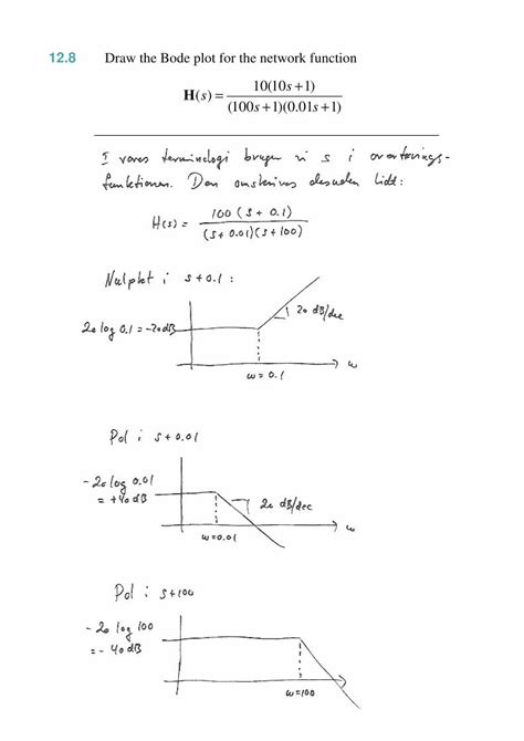 pdf 12 8 draw the bode plot for the network functionkom aau dk ~hmi