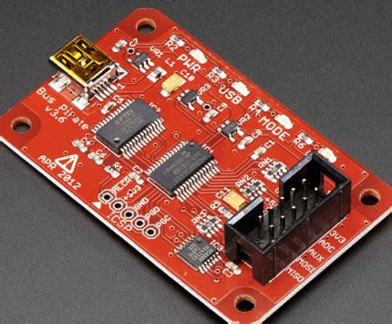 Three Levels Of Security To Render Hacking Tools Useless Bg Networks Inc