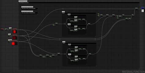Fabrizio Bergamo Smooth Stepping Curve Function Remap Noises For Stylized Look Unreal Engine