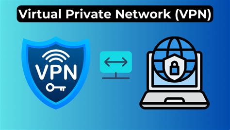 Virtual Private Networks Vpns The Age Of Remote Work
