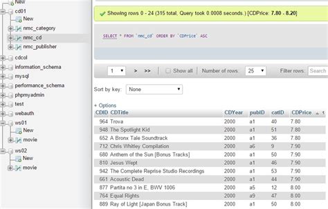 Get Data From Different Sql Shareithq