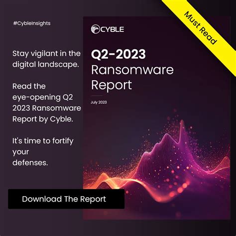 Cyble Inc On Linkedin Ransomware Cyble Threatintel Ransomwaretrends