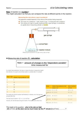Calculating Rates Of Reaction Teaching Resources
