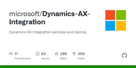Dynamics Ax Integrationprogramcs At Master · Microsoftdynamics Ax
