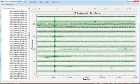 smviewer a surface microseismic event viewer microseismic lab