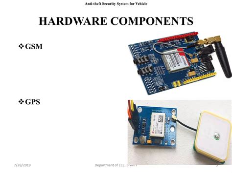 Anti Theft Security System For Vehicle Pptx