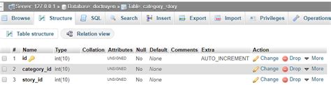 How to join pivot table in laravel - Stack Overflow