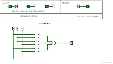 根据布尔表达式绘制电路 Csdn博客