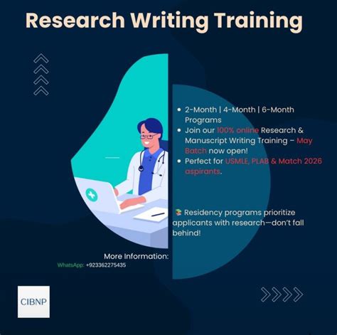 Usmle2026 Plab2026 Match2026 Medicalresearch Manuscriptwriting… Saffa Arshad