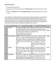 Module Eight Lesson Two Assignment Repaired Docx Google Doc Access Directions Please Click