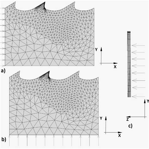 the arrows show fixed boundary conditions fixed displacements on the