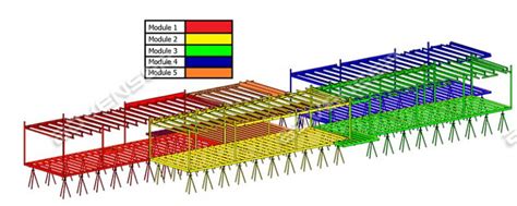 Bim Services For Modular Construction Advenser