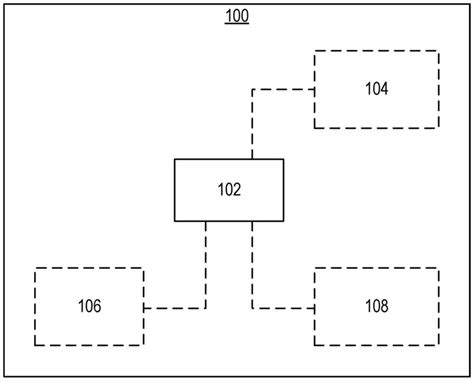 Apparatus And Method For Generating Personalized Virtual User Interface Eureka Patsnap